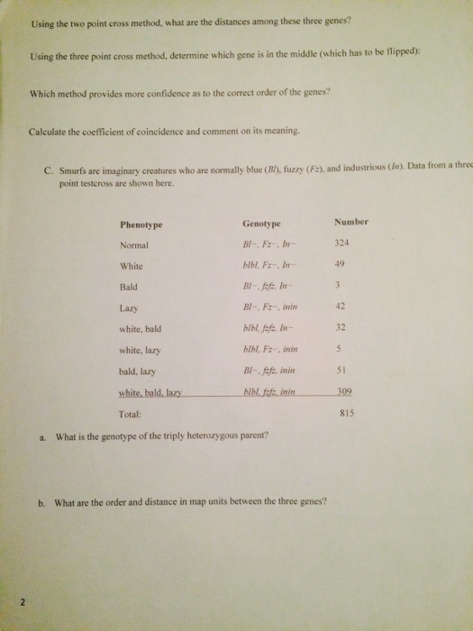 Using the two point cross method, what are the | Chegg.com
