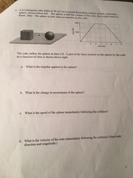 Solved A 0 5-kilogram cube slides at 20 m/s on a smooth | Chegg.com