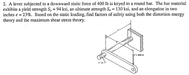 Solved 2. A lever subjected to a downward static force of | Chegg.com