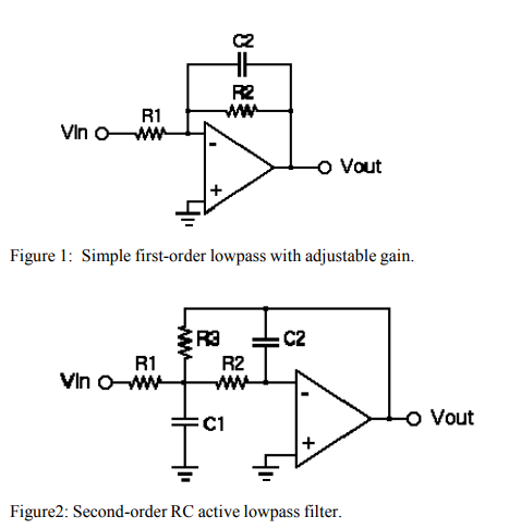 Solved C2 R1 Vin Vout Figure 1: Simple first-order lowpass | Chegg.com