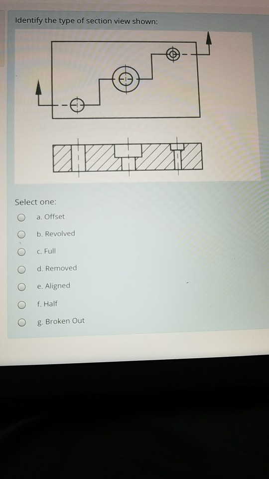 Solved Identify the type of section view shown Select one O | Chegg.com