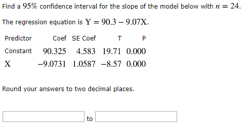 95 Confidence Interval Youtube