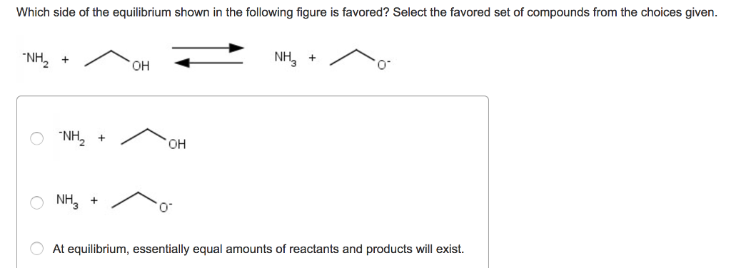 Solved Which side of the equilibrium shown in the following | Chegg.com
