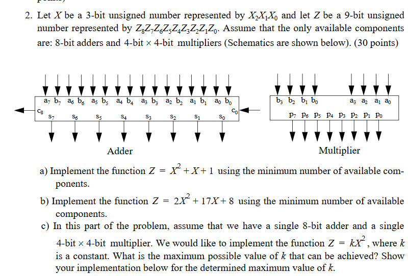 Solved Let X be a 3-bit unsigned number represented by | Chegg.com