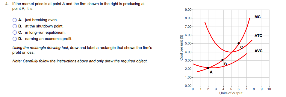 Solved If the market price is at point A and the firm shown | Chegg.com