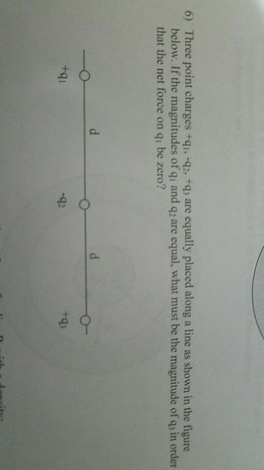Solved 6) Three point charges +qi, -q2, +qs are equally | Chegg.com