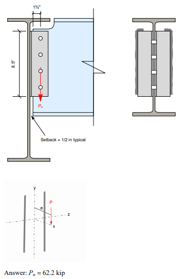 Solved Class Activity 6 A beam is connected to the web of a | Chegg.com