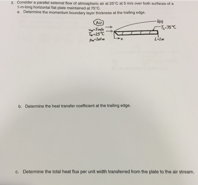 Solved Consider a parallel external flow of atmospheric air | Chegg.com