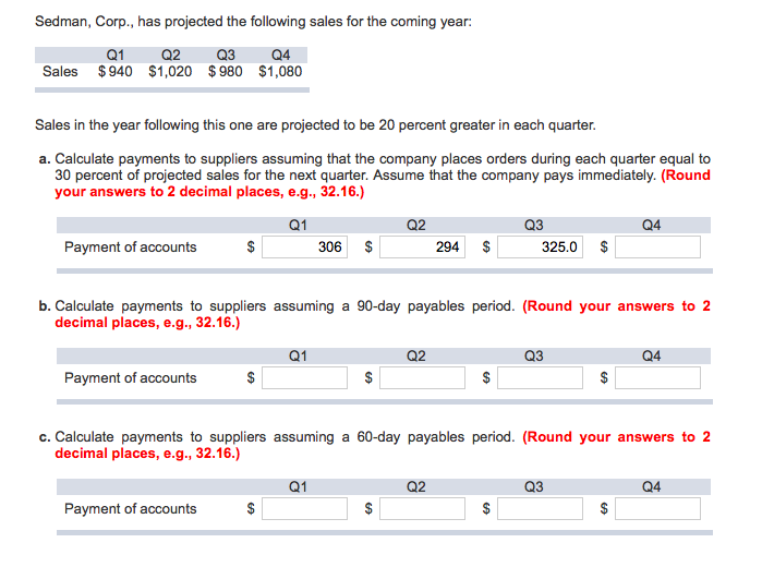 Solved Sedman, Corp., has projected the following sales for | Chegg.com