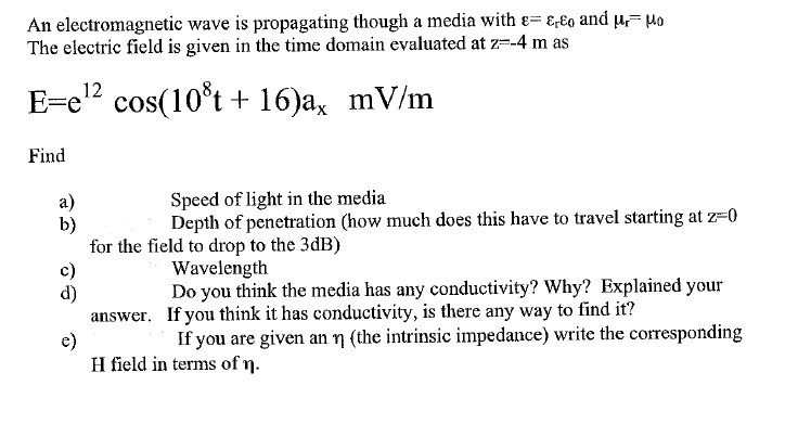 Solved Electromagnetic wave propagation problem. Would | Chegg.com