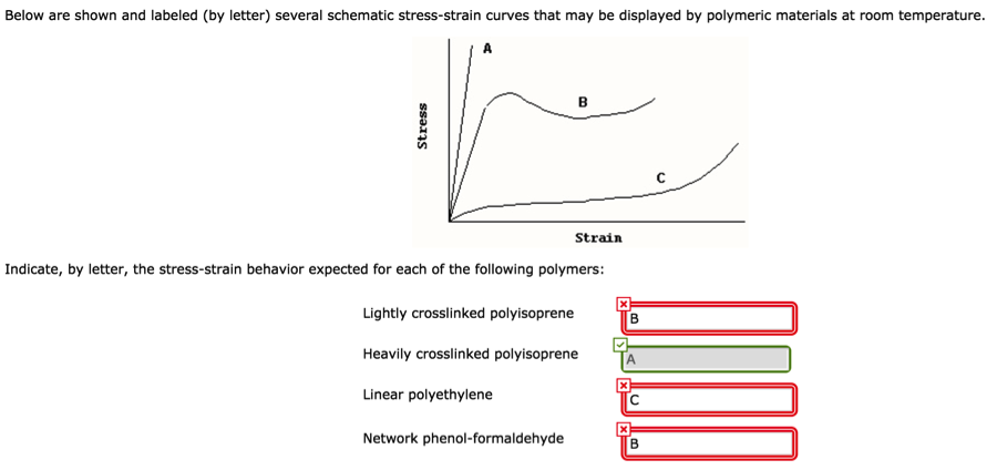 Solved Below are shown and labeled (by letter) several | Chegg.com