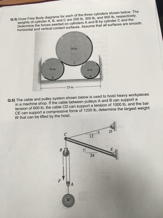Solved Draw Free Body diagrams for each of the three | Chegg.com