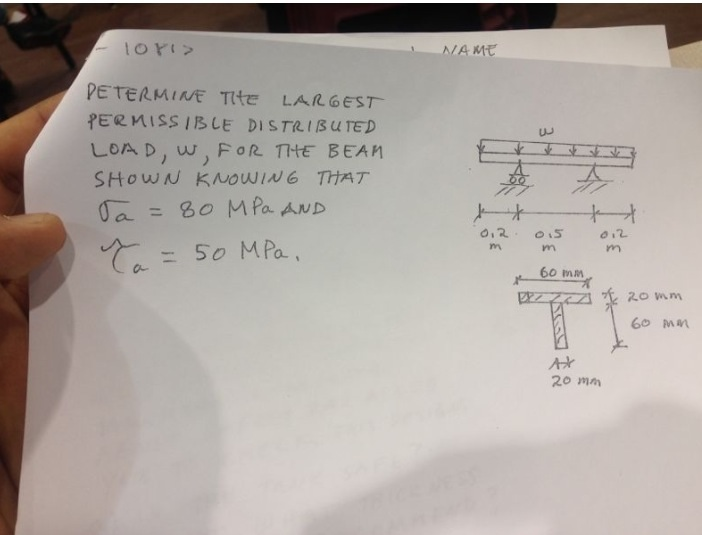 Solved Determine the largest permissible distributed load, | Chegg.com