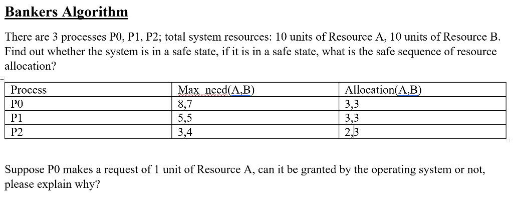Solved Bankers Algorithm There are 3 processes PO, P1, P2; | Chegg.com