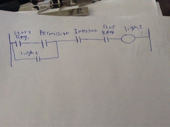 Solved plcTranslate from ladder diagram to function blocks | Chegg.com