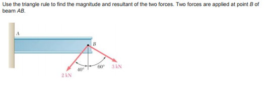 Solved Use the triangle rule to find the magnitude and | Chegg.com