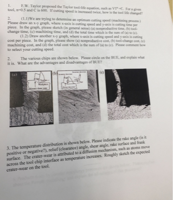 Solved F.W. Taylor proposed the Taylor tool-life equation, | Chegg.com