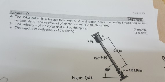 Solved The 2-kg collar is released from rest at A and slides | Chegg.com