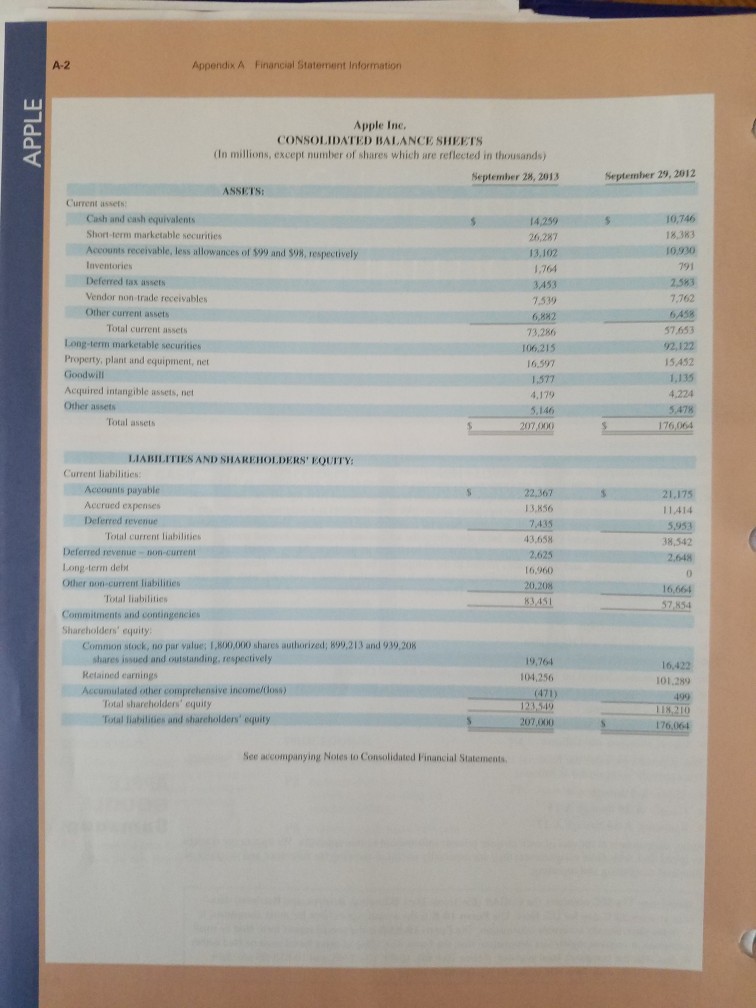 Solved According to the Appendix A of Fundamental Accounting | Chegg.com