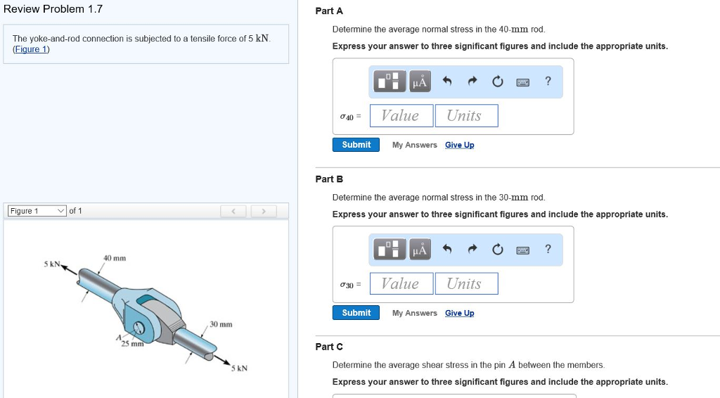 Solved The yoke-and-rod connection is subjected to a tensile | Chegg.com