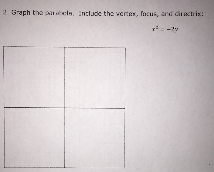 Solved Graph the parabola. Include the vertex, focus, and | Chegg.com