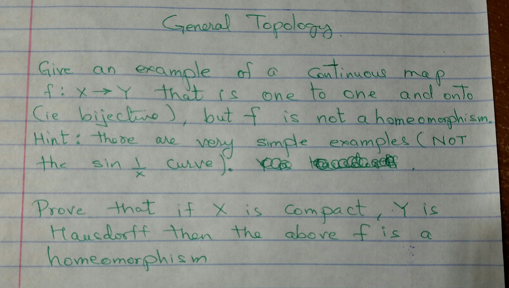 Solved Give an example of a continuous map f:x rightarrow y | Chegg.com