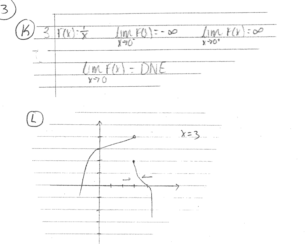 Solved A B C D And E Are Examples Of Functions For A Chegg solved-a-b-c-d-and-e-are-examples-of-functions-for-a-chegg