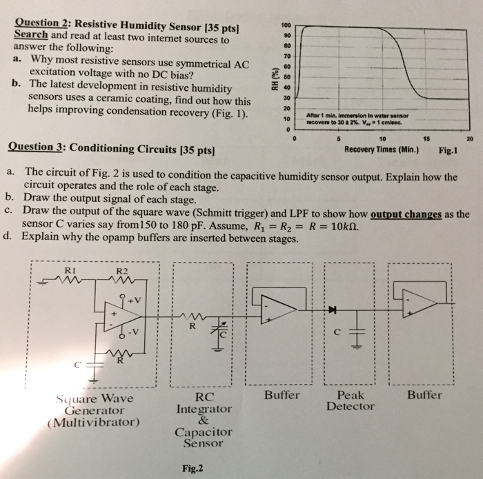 Solved Resistive Humidity Sensor Search and read at least | Chegg.com