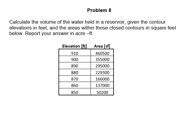Solved Problem 8 Calculate the volume of the water held in a | Chegg.com
