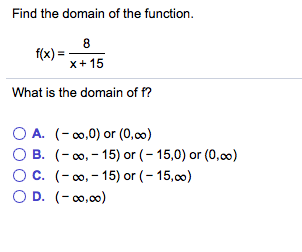 Solved Find the domain of the function. f(x) = 8/x + 15 | Chegg.com