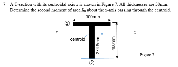 Solved 7. A T-section with its centroidal axis x is shown in | Chegg.com