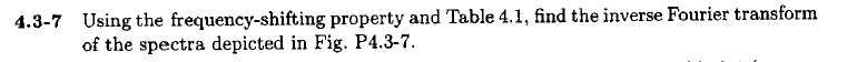 Solved Using the frequency-shifting property and Table 4.1, | Chegg.com