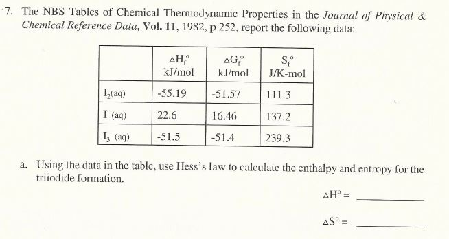 Solved #7 Exp. 25 R&D 7. The NBS Tables of Chemical | Chegg.com