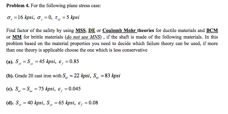 For the following plane stress case: sigma_x = 16 | Chegg.com