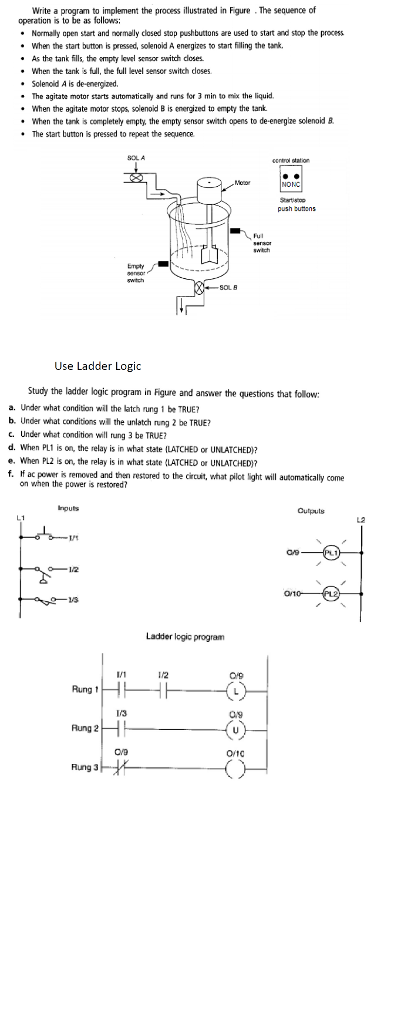Solved Write a program to implement the process illustrated | Chegg.com