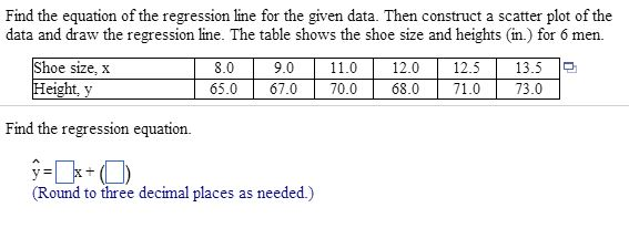 Solved Find the equation of the regression line for the | Chegg.com