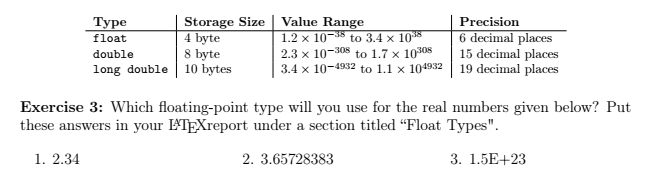 Solved | Value Range Type float double long double 10 bytes | Chegg.com