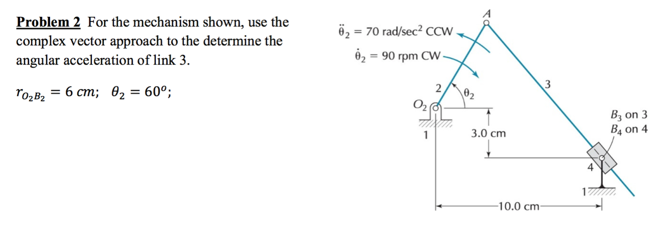 For the mechanism shown, use the complex vector | Chegg.com