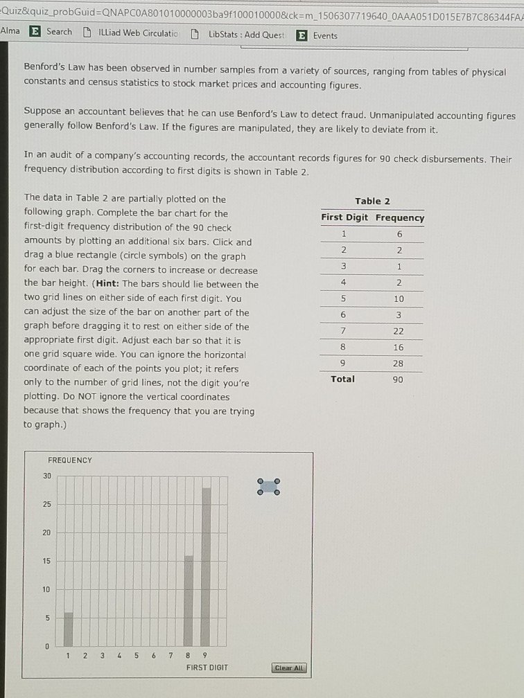 Solved Chapter 2 Graded Assignment | Back to Assignment Due | Chegg.com