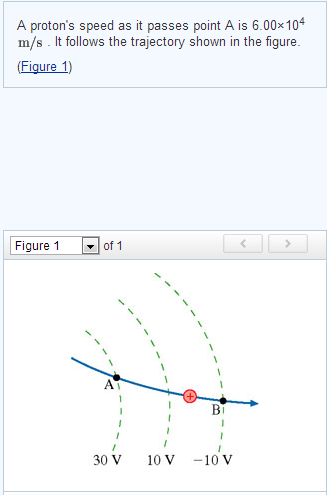 Solved What is the Proton's speed at point B? Express your | Chegg.com