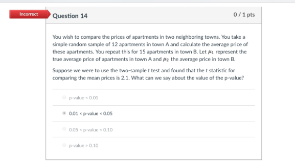 Solved Incorrect Question 7 0/1 pts A study was to be | Chegg.com Solved Incorrect Question 7 0/1 pts A study was to be | Chegg.com