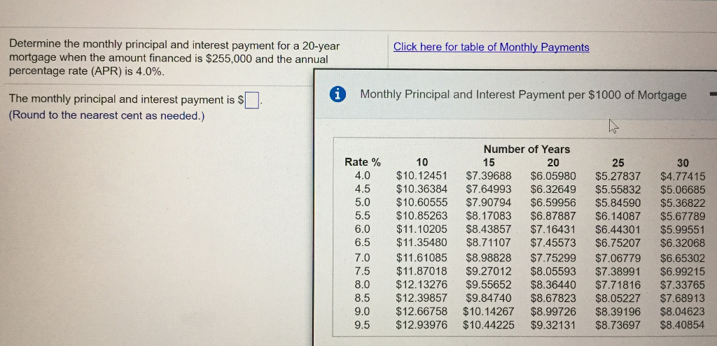 Solved Determine the monthly principal and interest payment | Chegg.com