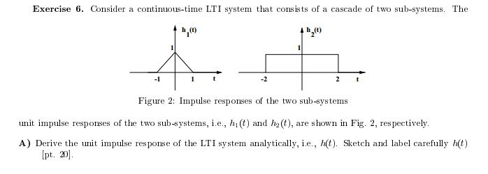 Consider a continuous-time LTI system that consists | Chegg.com
