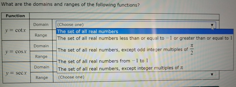 Solved What are the domains and ranges of the following | Chegg.com