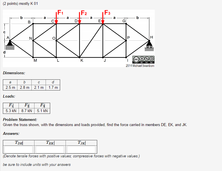 Solved Mostly K 01 Dimensions: Loads: Problem Statement: | Chegg.com