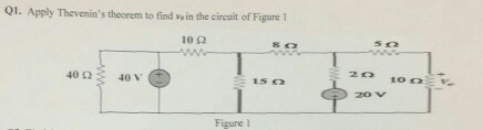 Solved Apply Theremin's theorem to find in the circuit of | Chegg.com