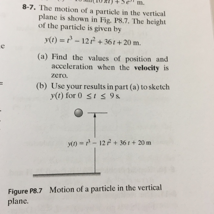 Solved The motion of a particle in the vertical plane is | Chegg.com
