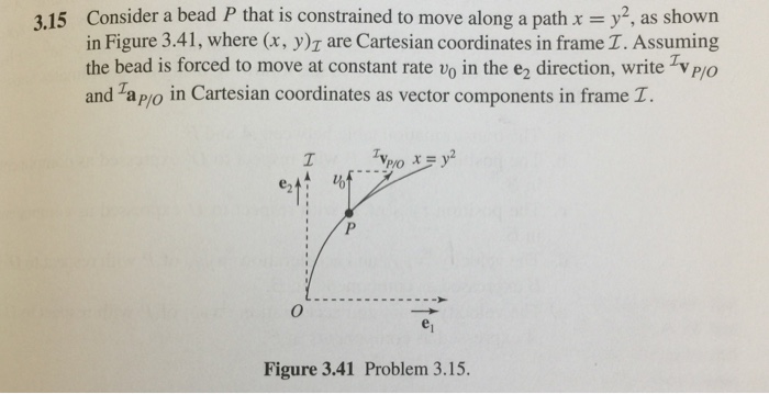 Solved Consider a bead P that is constrained to move along a | Chegg.com
