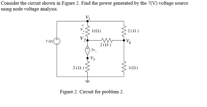 Solved Consider the circuit shown in Figure 2. Find the | Chegg.com