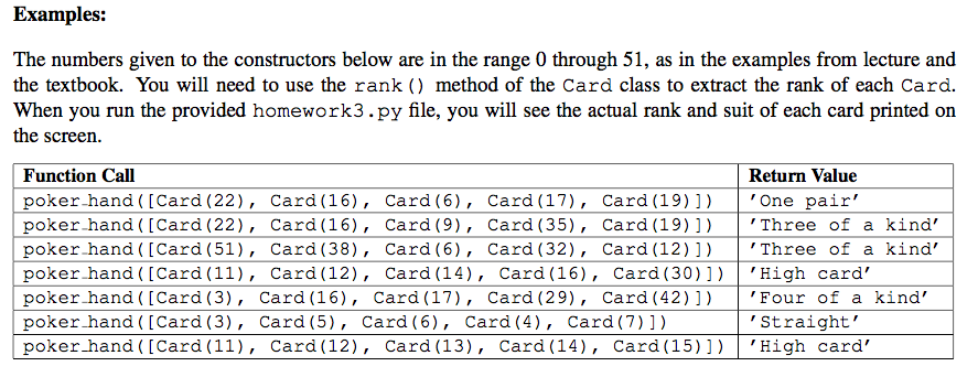Solved Pyhton Write the function poker hand() that takes | Chegg.com Solved Pyhton Write the function poker hand() that takes | Chegg.com